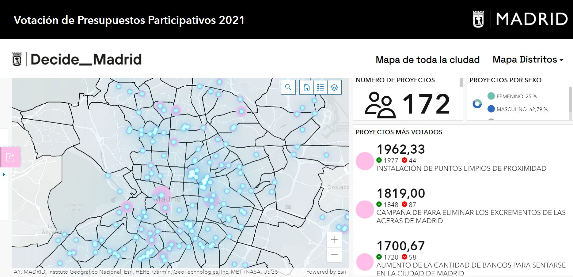 El mapa de votación de los Presupuestos Participativos de Madrid ...