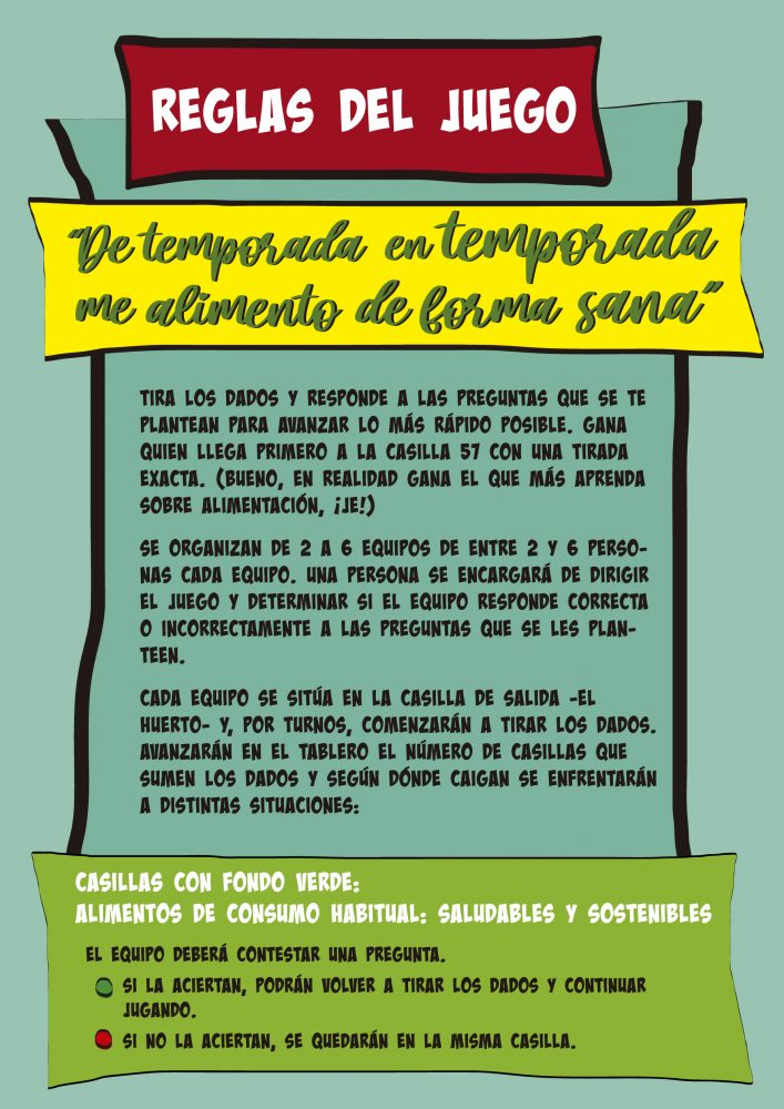 Food Wave Picnic, la recuperación de las comidas campestres en la ciudad